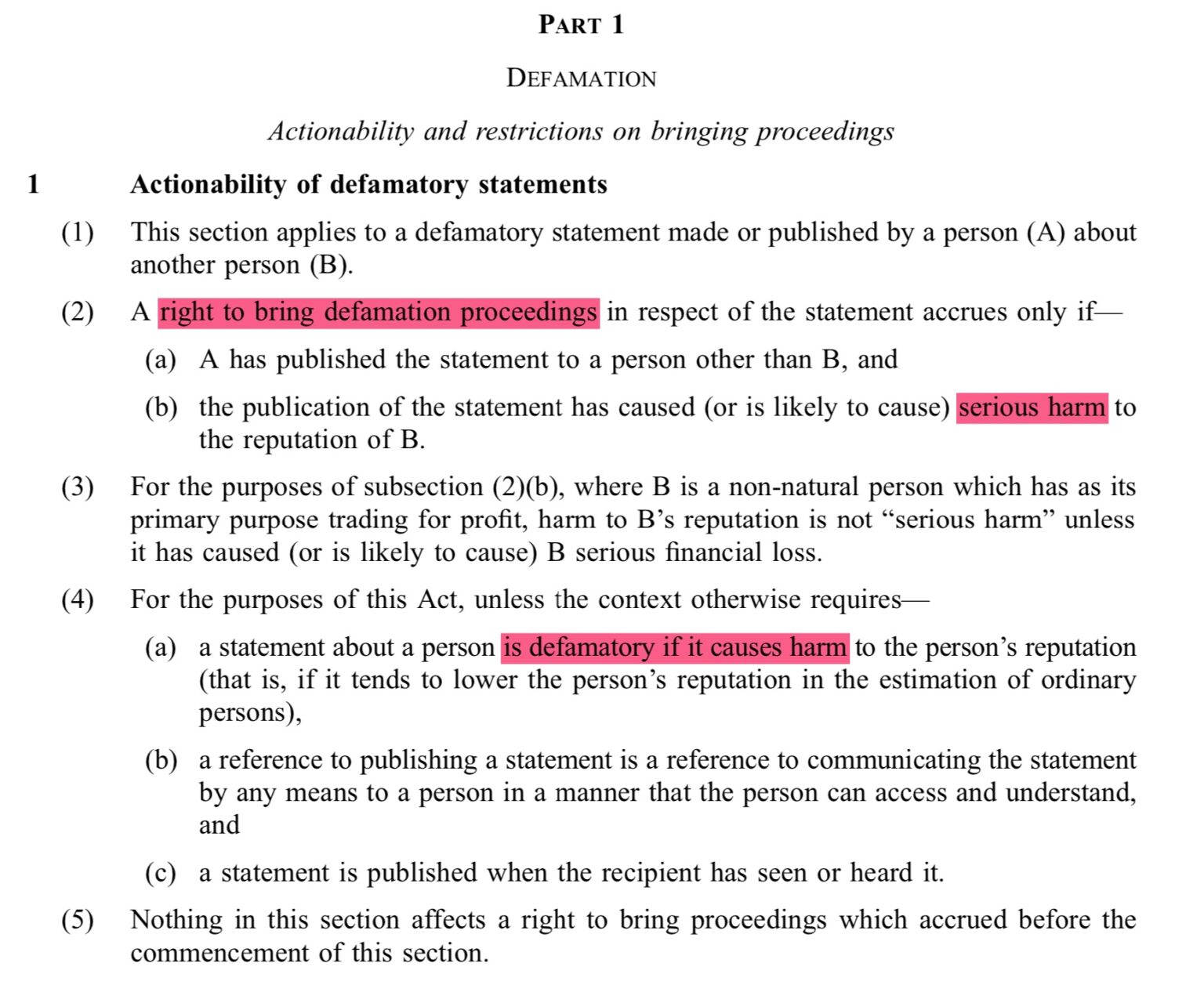 Defamation and the Serious Harm test - Land Matters